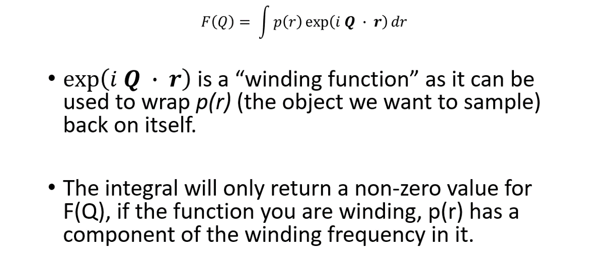 Fourier Transforms Senn Group